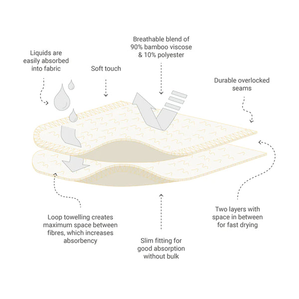 Little Lamb Bamboo Booster Double'r 10 pack – Two Little Pickles